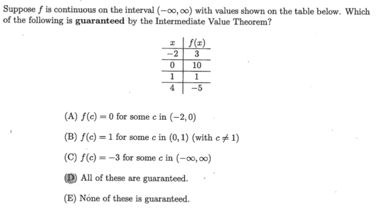 Solved Suppose f is continuous on the interval (-00,00) with | Chegg.com