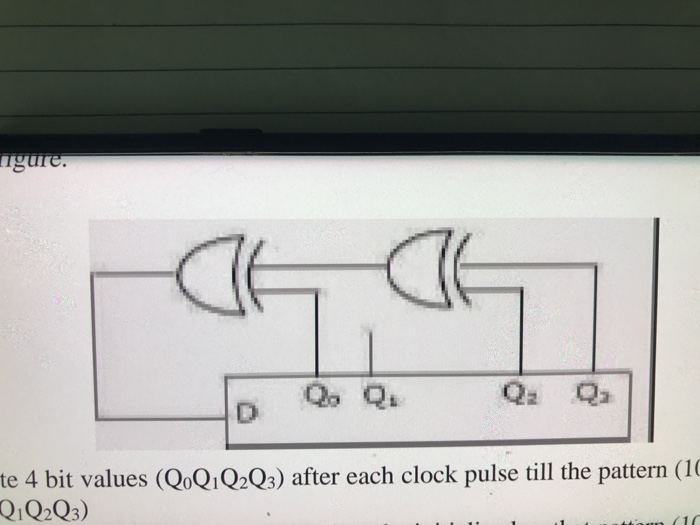 Solved Q.10 A 4 bit shift register, which shift 1 bit to the | Chegg.com