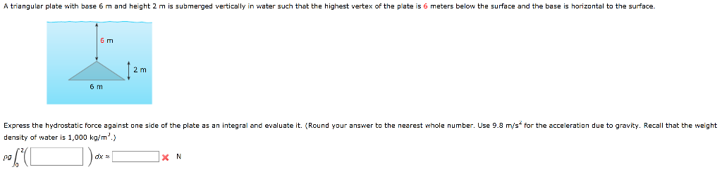 Solved A triangular plate with base 6 m and height 2 m is | Chegg.com