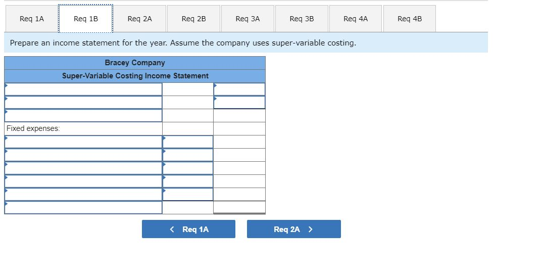 Solved Problem 6A-5 Super-Variable Costing, Variable | Chegg.com