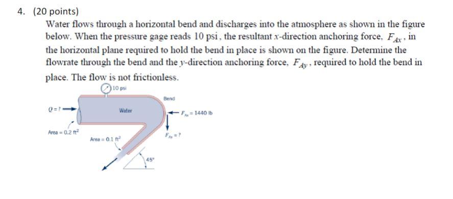 Solved 4. (20 points) Water flows through a horizontal bend | Chegg.com