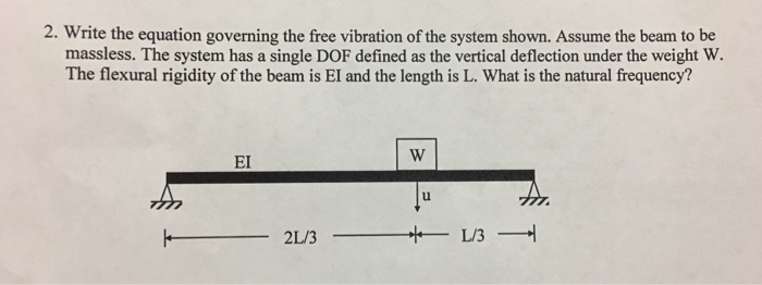 Solved Write the equation governing the free vibration of | Chegg.com