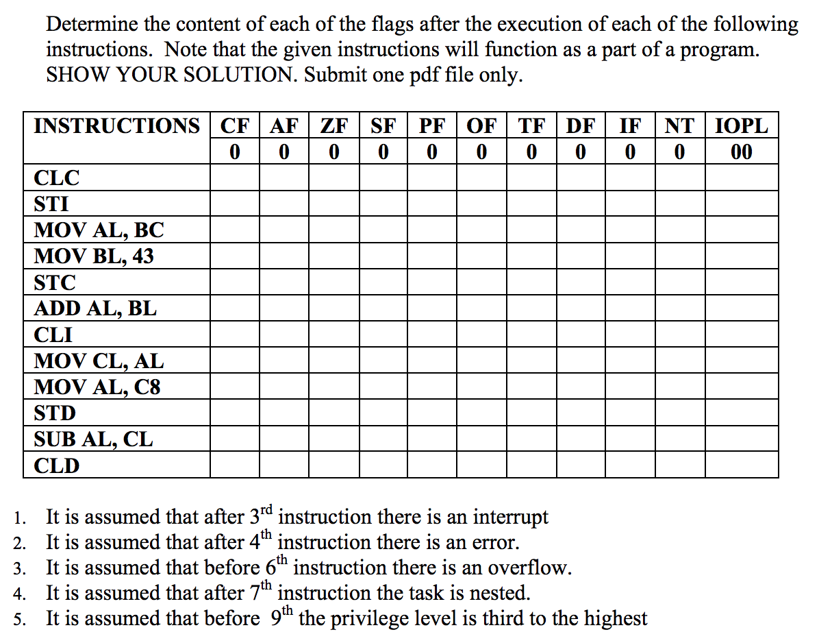 Determine the content of each of the flags after the | Chegg.com