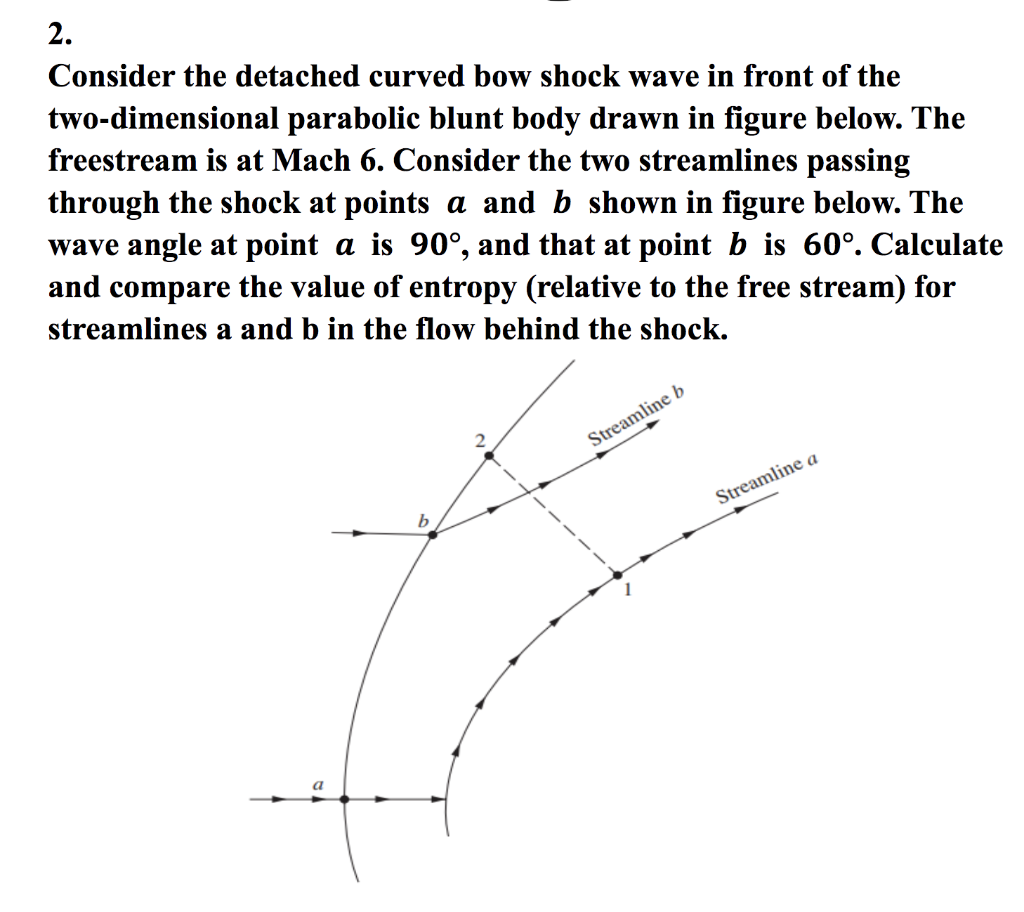 Solved 2. Consider the detached curved bow shock wave in | Chegg.com