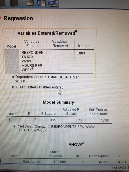 Solved Regression variables EnteredIRemoved Variables | Chegg.com