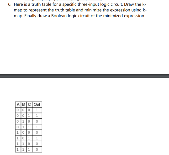 Solved 6. Here is a truth table for a specific three-input | Chegg.com