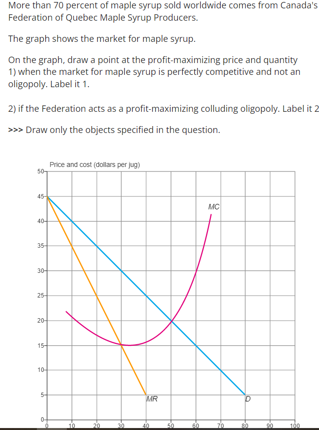 Solved More than 70 percent of maple syrup sold worldwide | Chegg.com