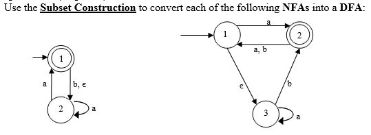 Solved Use the Subset Construction to convert each of the | Chegg.com