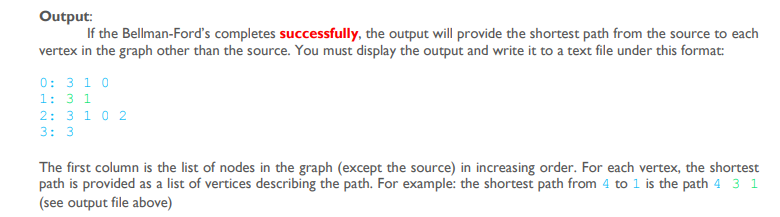 Solved Implement BELLMAN-FORD's algorithm here. Written code | Chegg.com