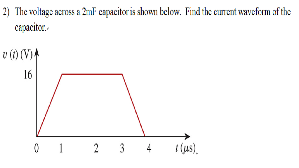 Solved 2) The voltage across a 2mF capacitor is shown below. | Chegg.com