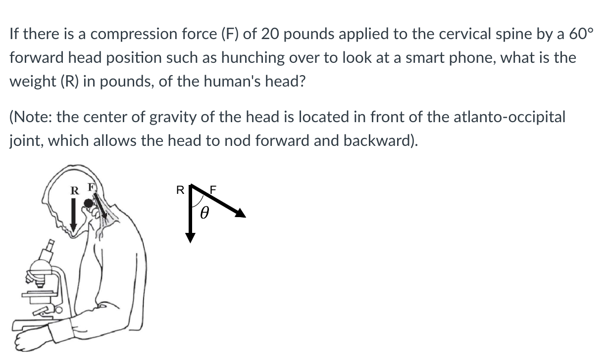 Solved If there is a compression force (F) of 20 pounds | Chegg.com