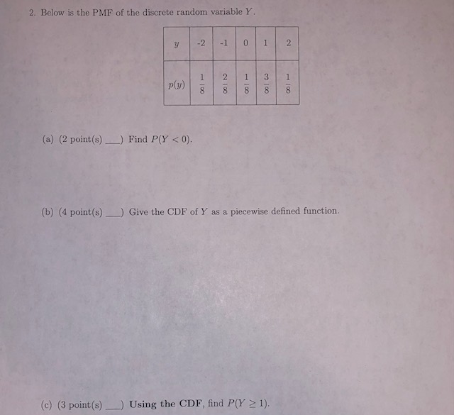 Solved Below is the PMF of the discrete random variable | Chegg.com
