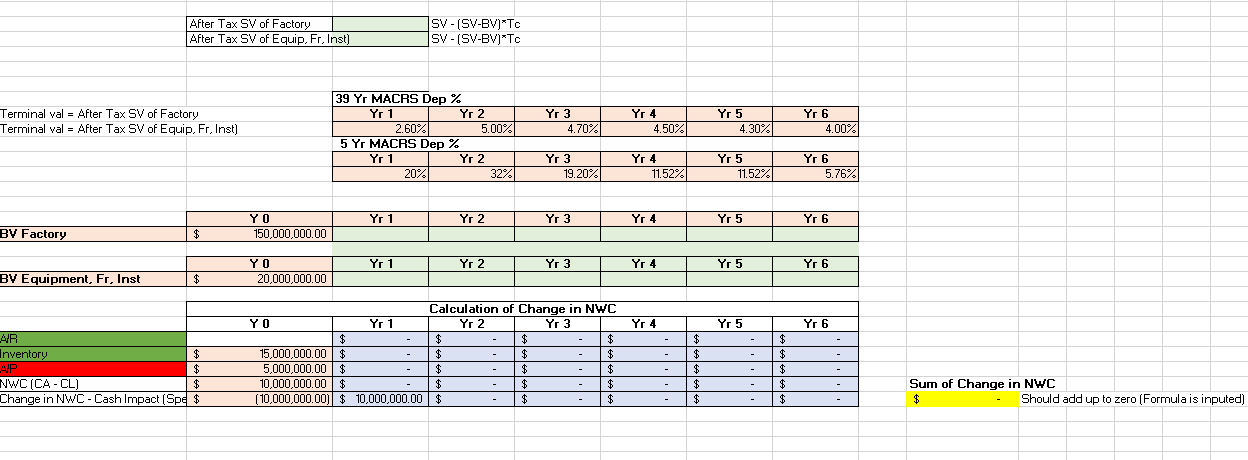 Solved Based on this informationCASE: “Sneakers 2013”The | Chegg.com
