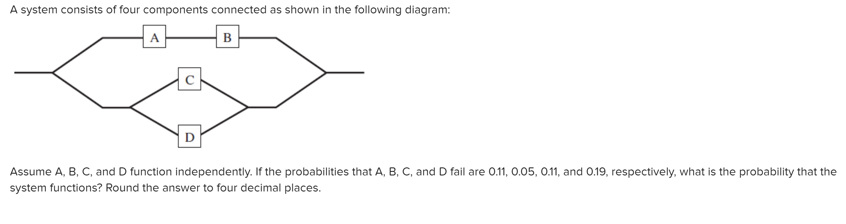 Solved A system consists of four components connected as | Chegg.com