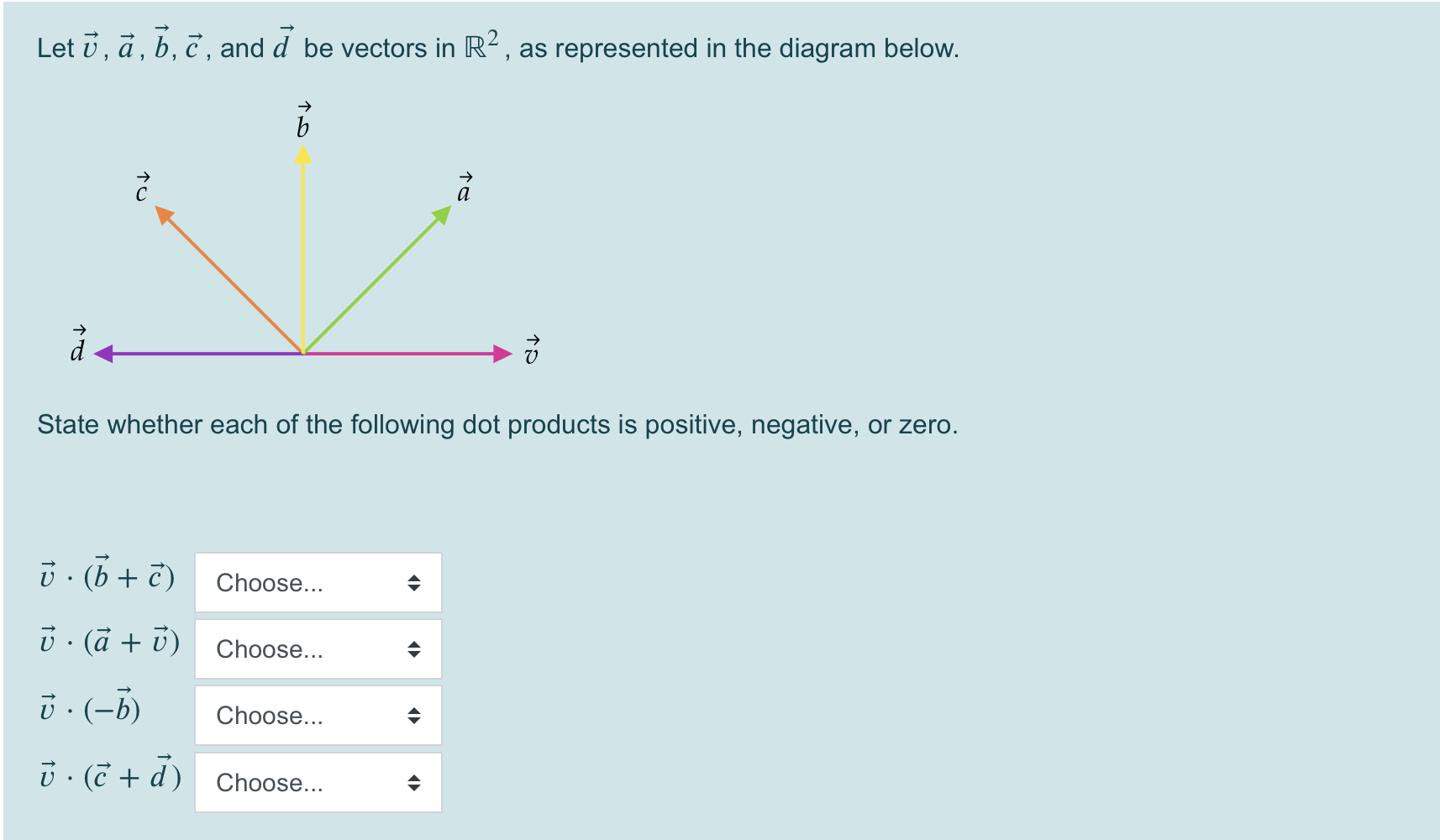 Solved Let ū, ā, b, c, and d be vectors in R2, as | Chegg.com