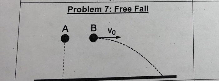 Solved Two stones fall from the same height. Stone A is | Chegg.com