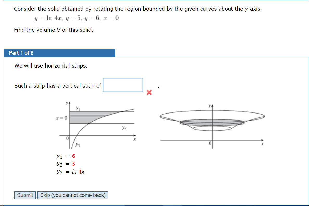 Solved We will use horizontal strips. Such a strip has a | Chegg.com