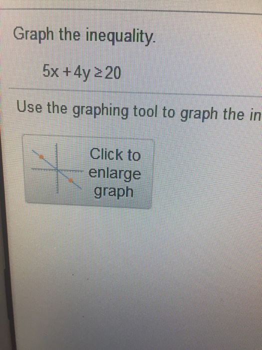 Solved Graph the inequality 5x +4y 220 Use the graphing tool | Chegg.com