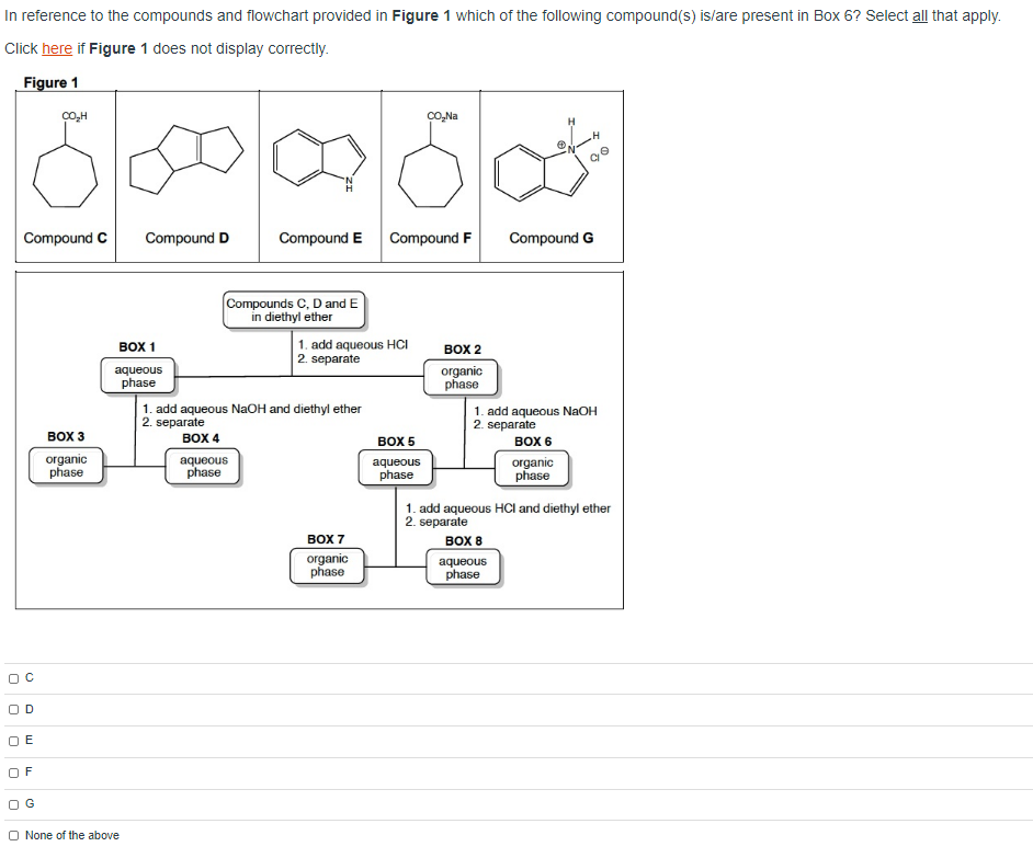 Solved In reference to the compounds and flowchart provided | Chegg.com