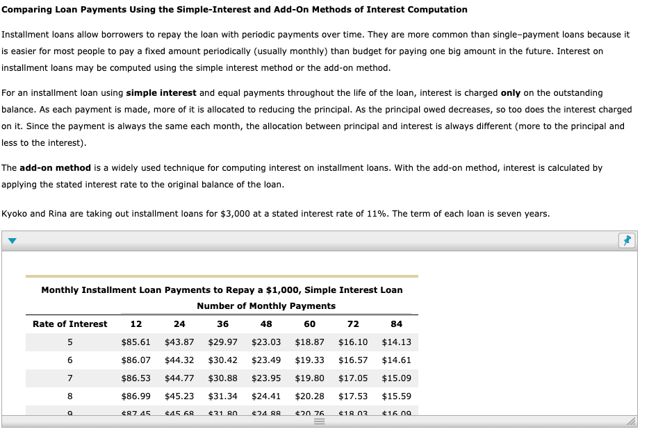 Solved Comparing Loan Payments Using the Simple-Interest and | Chegg.com