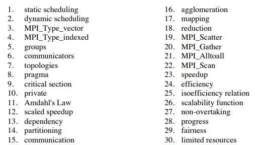 Solved 1. static scheduling 2. dynamic scheduling 3. | Chegg.com