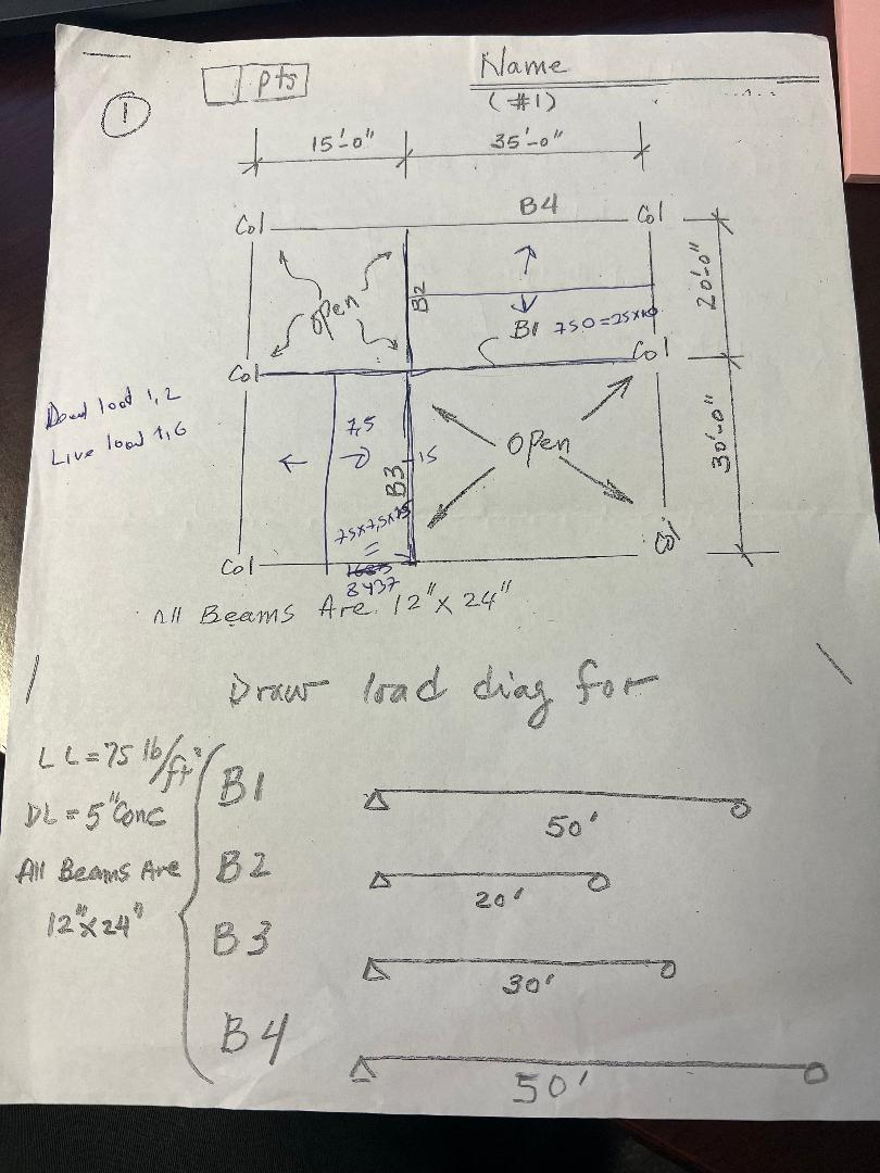 Doad 100d 1,2 Live lood 1,6 n∥ Beams Are 1∘x