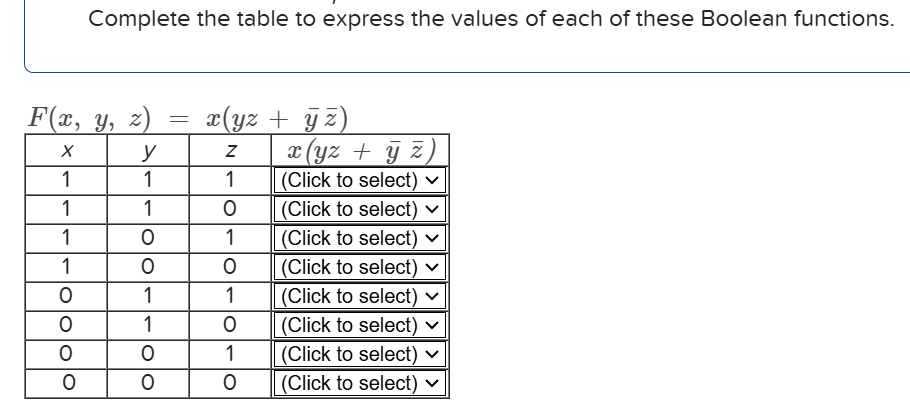 Complete the table to ﻿express the values of ﻿each of | Chegg.com