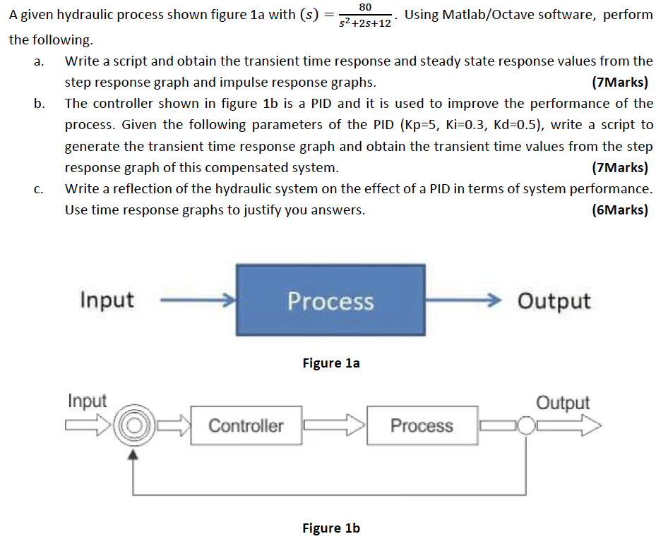 Solved 80 = A given hydraulic process shown figure 1a with | Chegg.com