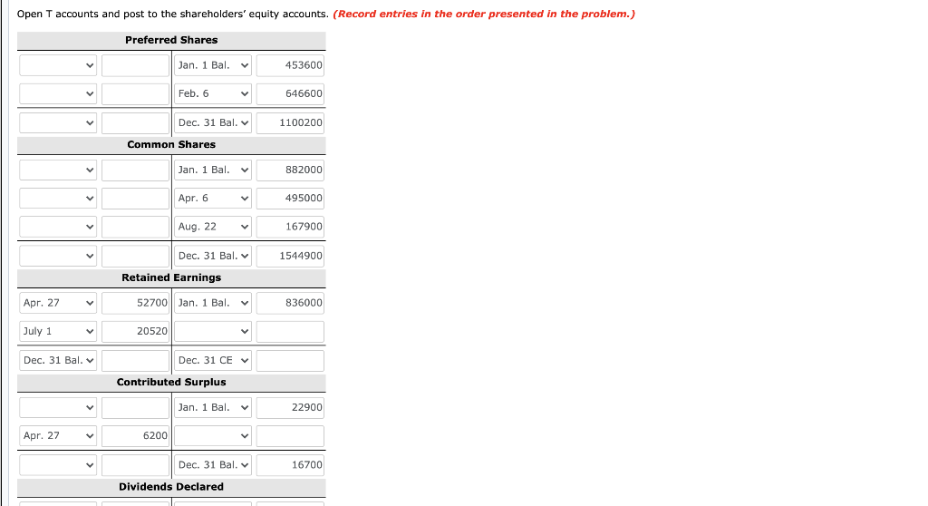 Contributed Surplus Jan. 1 Bal. 22900 Apr. 27 6200 | Chegg.com