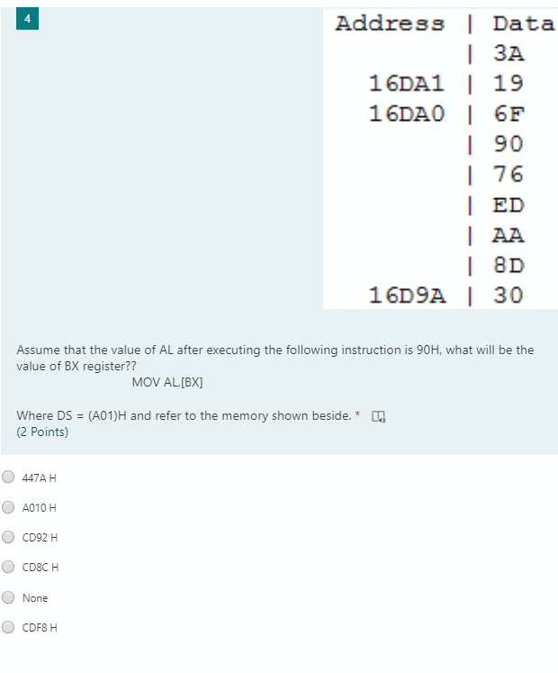 Solved Address | Data Т ЗА 16DA1 | 19 16DAO | 6F | 90 | 76 | | Chegg.com