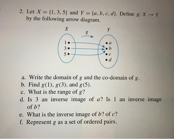 Solved Let X = {1, 3, 5} and Y = {a, c, d}. Define g: X | Chegg.com Solved Let X = {1, 3, 5} and Y = {a, c, d}. Define g: X | Chegg.com