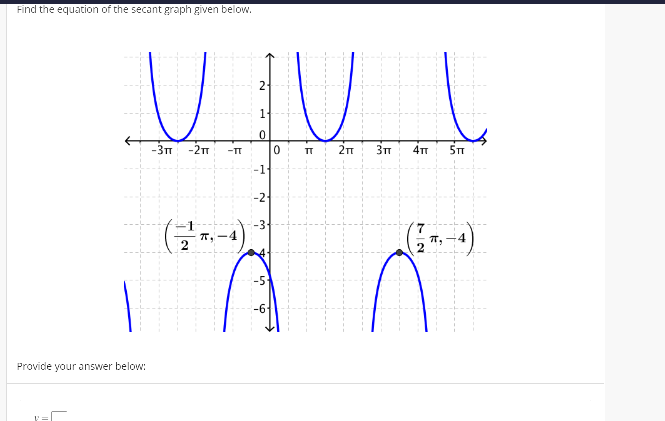 Solved Find the equation of the secant graph given below. UU | Chegg.com