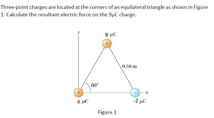 Solved Three-point charges are located at the corners of an | Chegg.com