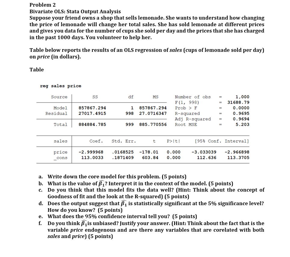 Solved Problem 2 Bivariate OLS: Stata Output Analysis | Chegg.com