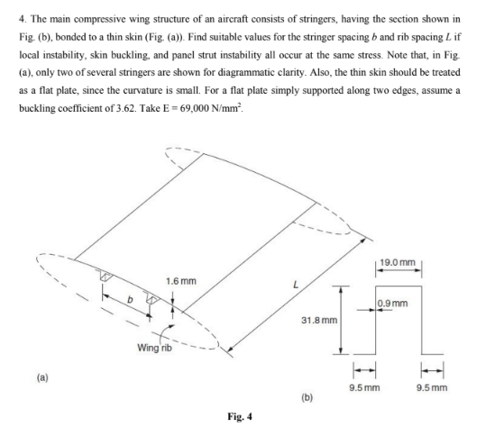 4. The main compressive wing structure of an aircraft | Chegg.com