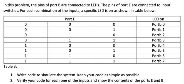 Solved 0 0 In this problem, the pins of port B are connected | Chegg.com