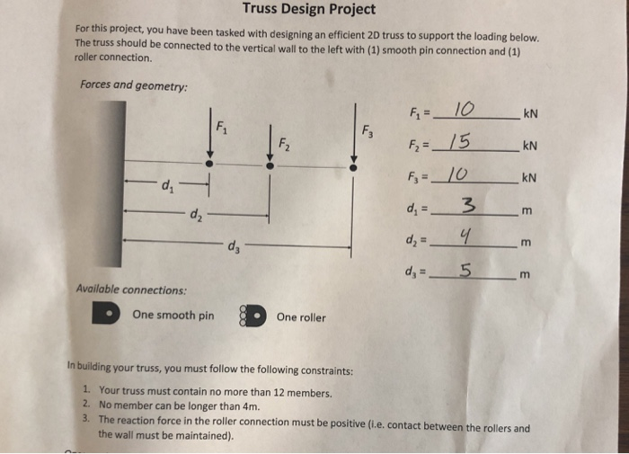 Solved Truss Design Project For this project, you have been | Chegg.com