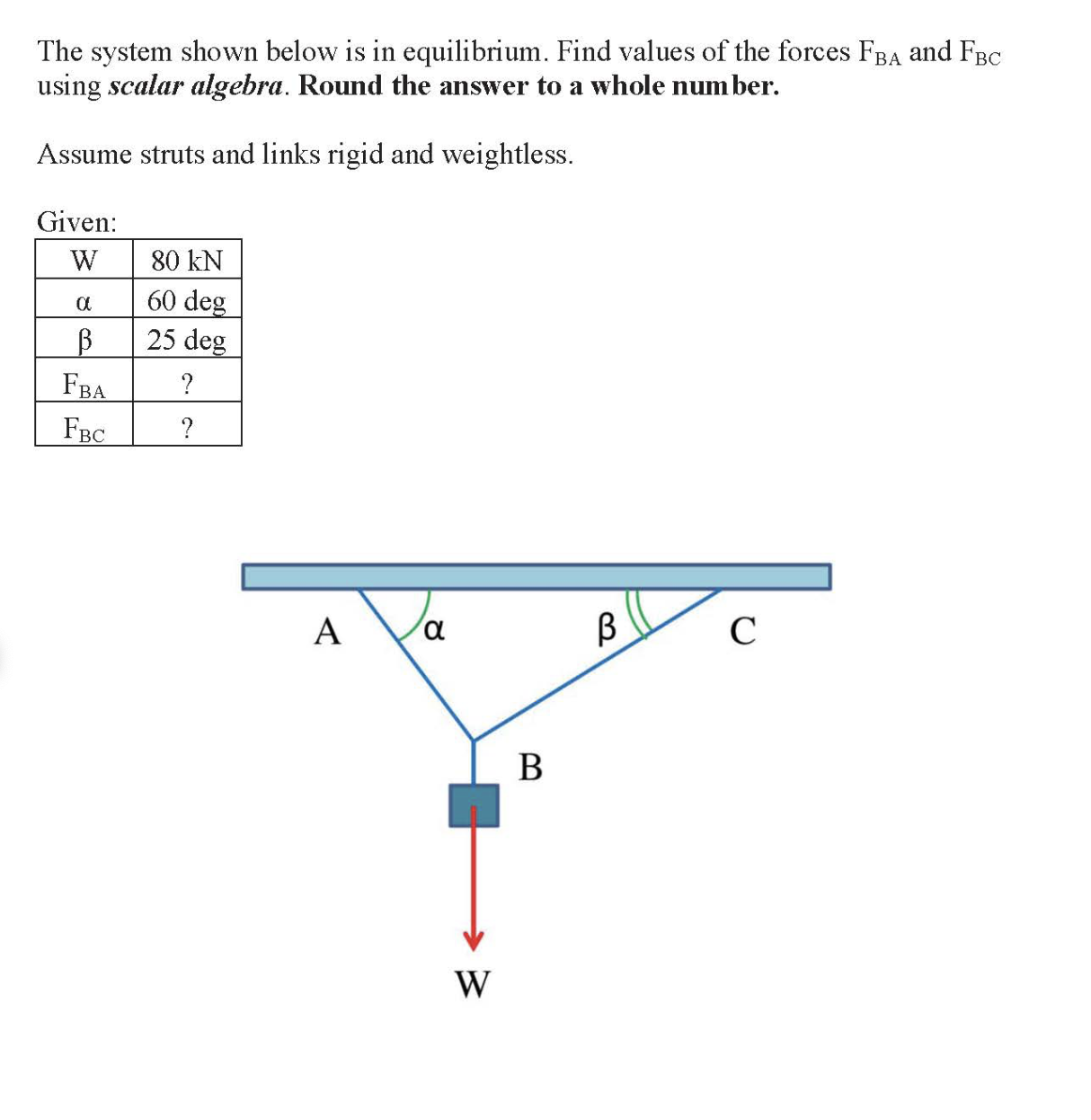 Solved The system shown below is in equilibrium. Find values | Chegg.com