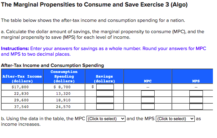 Solved The Marginal Propensities to consume and Save | Chegg.com