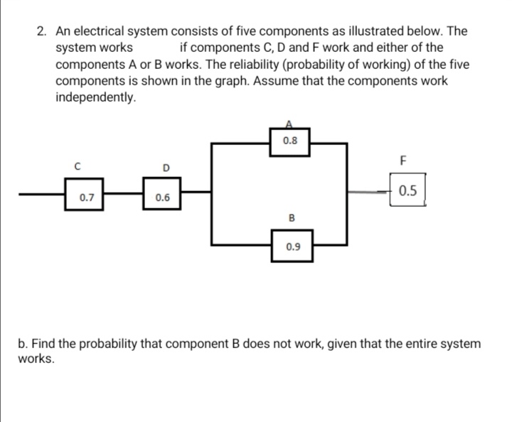 Solved 2. An electrical system consists of five components | Chegg.com