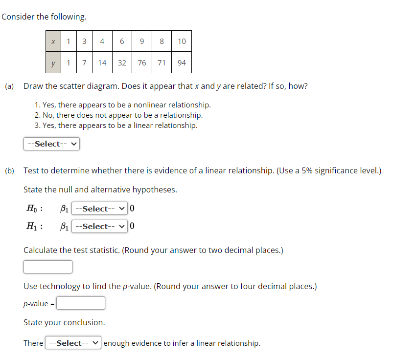 Solved Consider the following. (a) Draw the scatter diagram. | Chegg.com