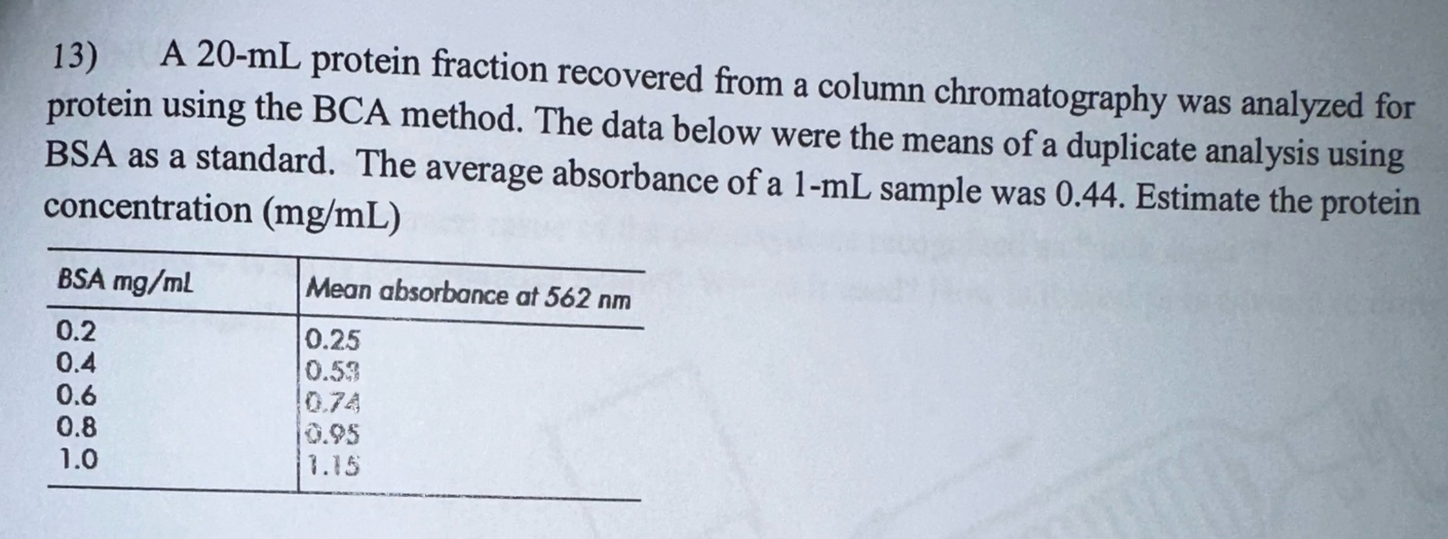 Solved 13) A 20-mL protein fraction recovered from a column | Chegg.com