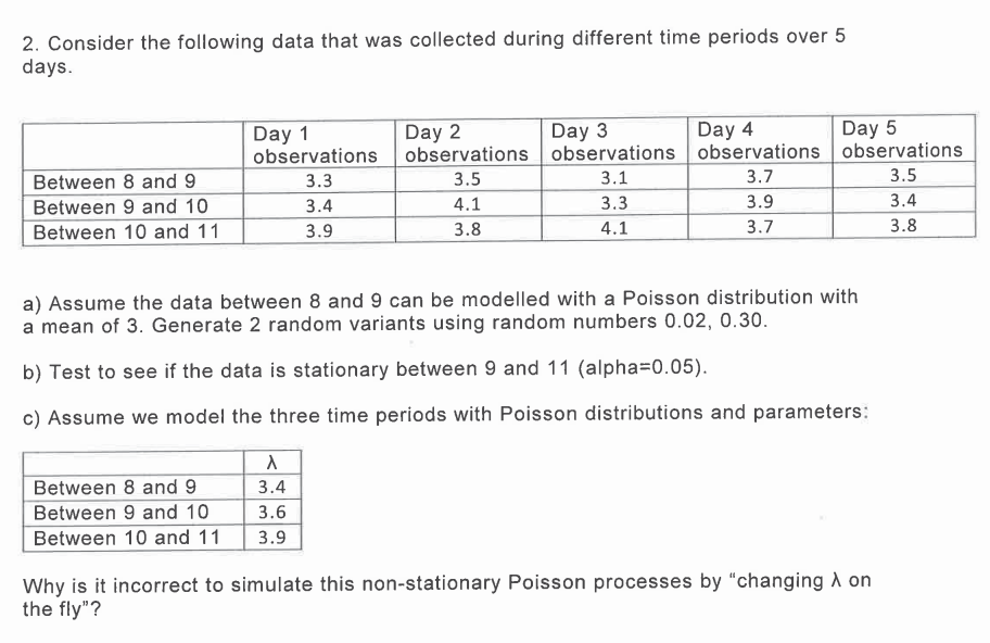 2. Consider the following data that was collected | Chegg.com