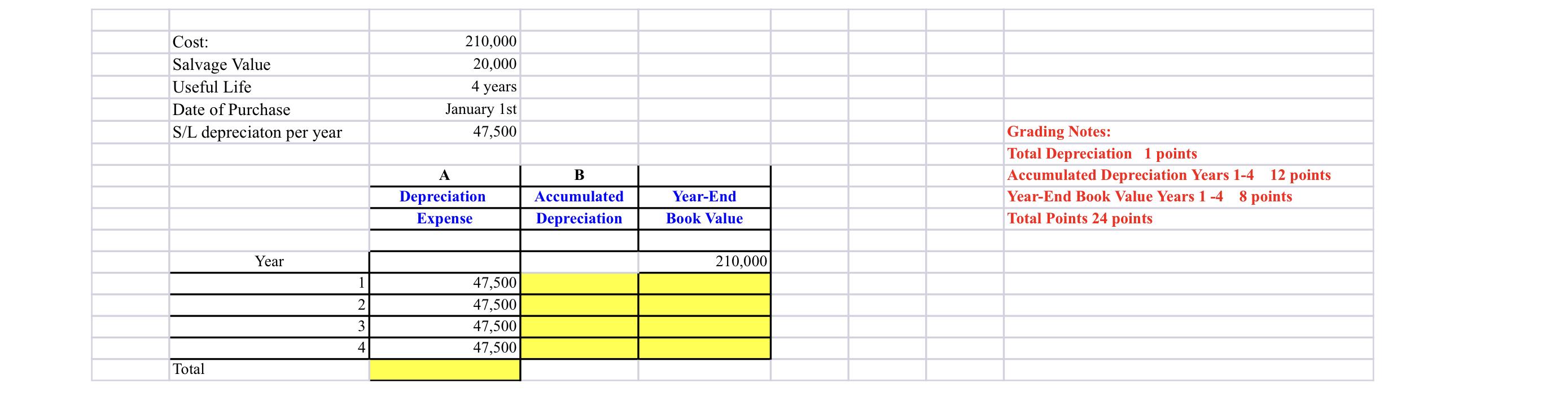 Solved Depreciation Schedule Excel Assignment Using Excel | Chegg.com