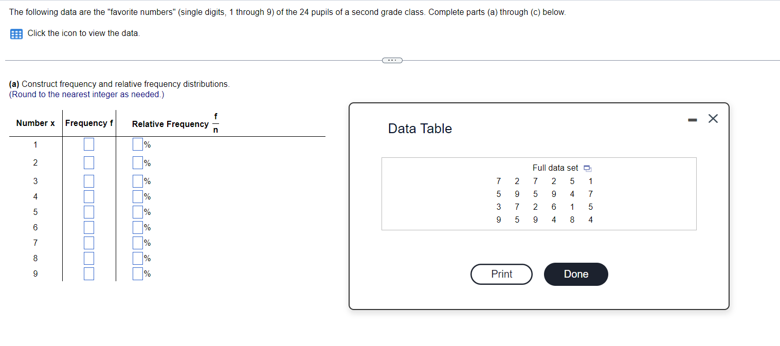 Solved The following data are the "favorite numbers" (single | Chegg.com