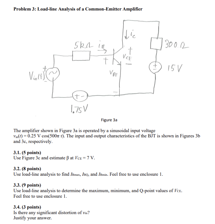 Solved Problem 3: Load-line Analysis of a Common-Emitter | Chegg.com
