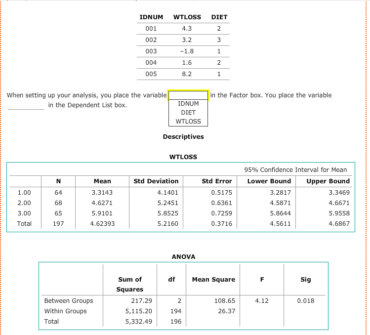 Solved Aa Aa 8 Interpreting Statistical Software Output For 