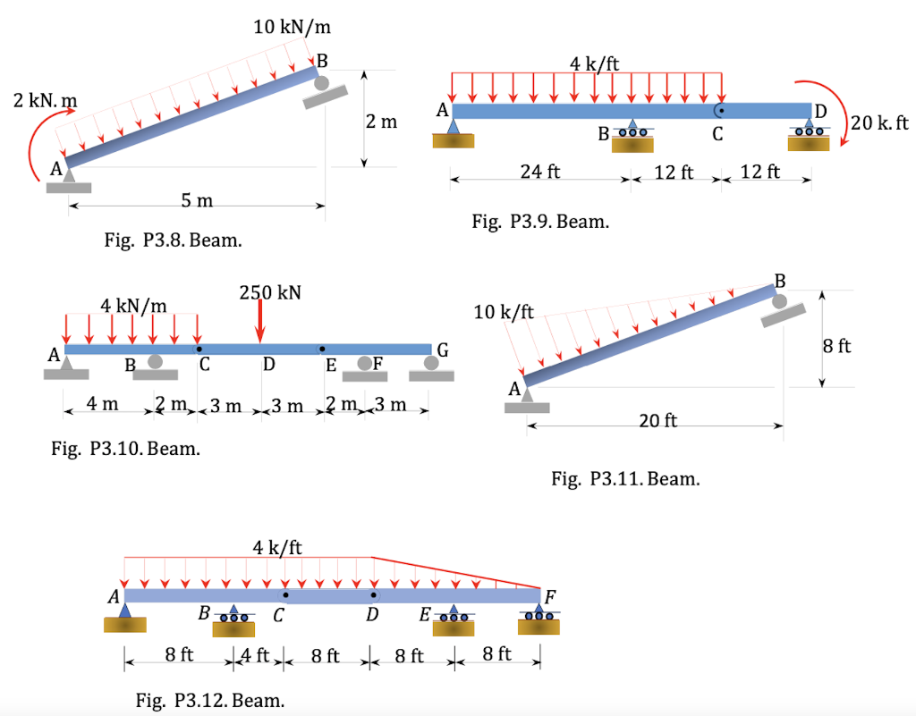 Solved 10 kN/m B 4 k/ft 2 kN. m A 2 m D 000 20 k. ft В ооо C | Chegg.com