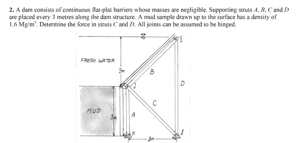 Solved I want the force in kilonewtons. All the steps should | Chegg.com