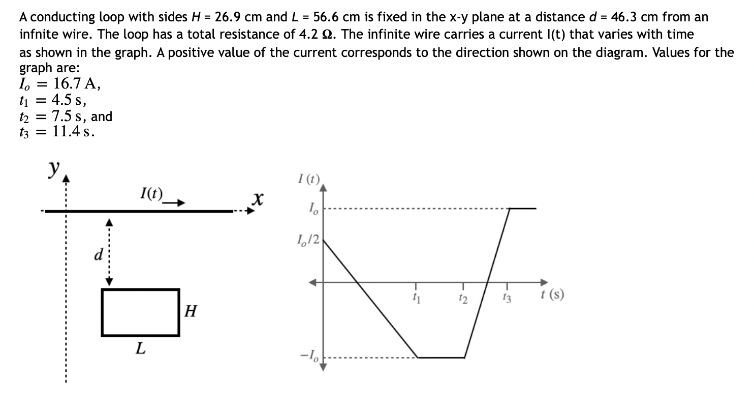 Solved 10) What is the induced current in the loop at t = | Chegg.com